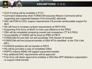 CRC Mission Analysis Brief (3) | PPT