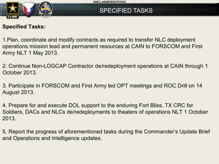 CRC Mission Analysis Brief (3) | PPT