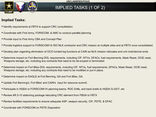CRC Mission Analysis Brief (3) | PPT