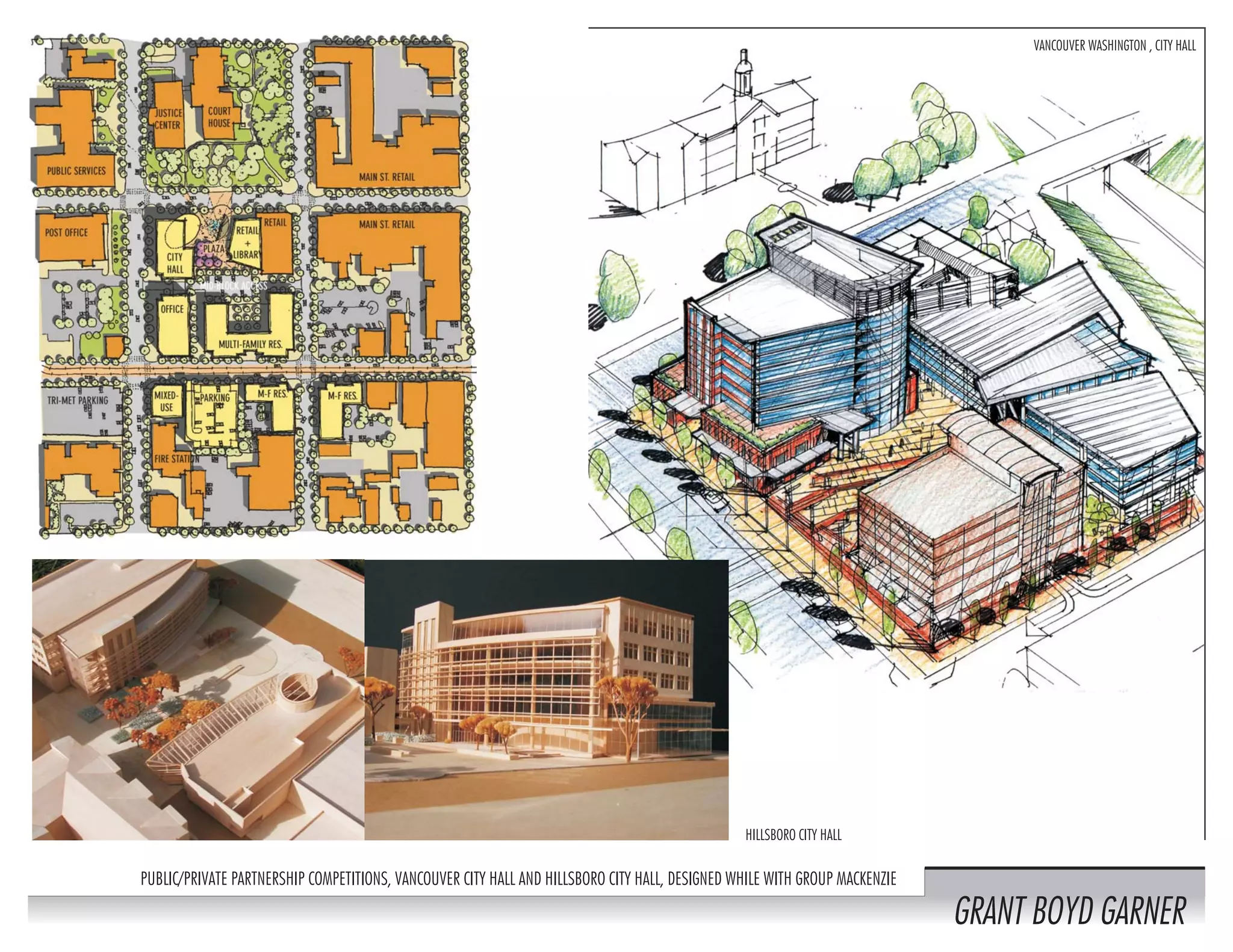grantgarner design pages | PDF | Sports