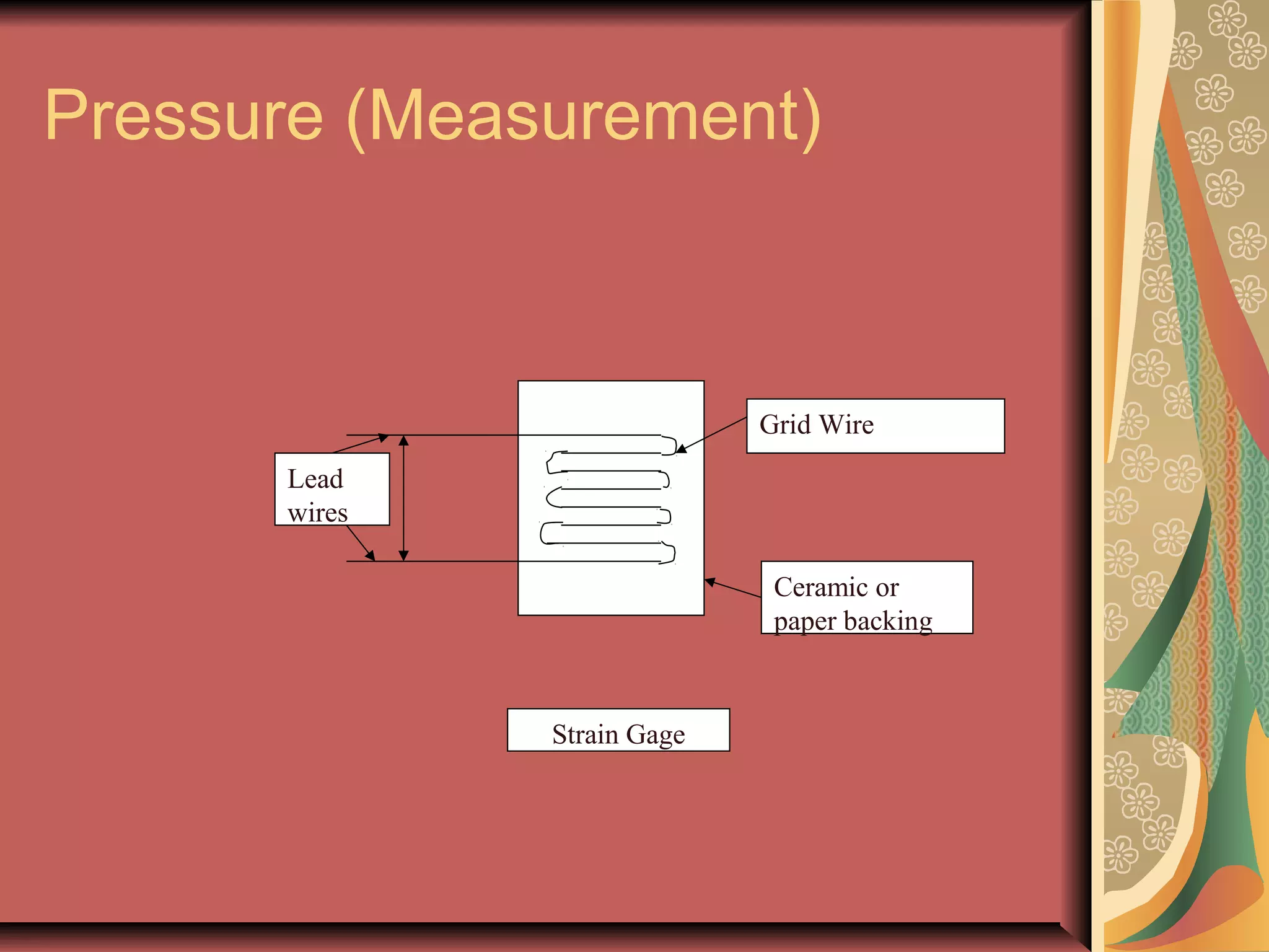 107 basic instrumentation | PPS