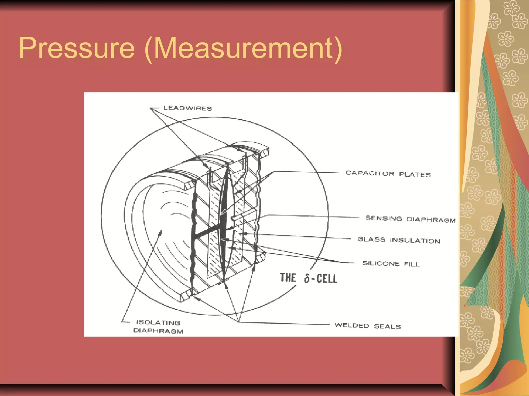 107 basic instrumentation | PPS