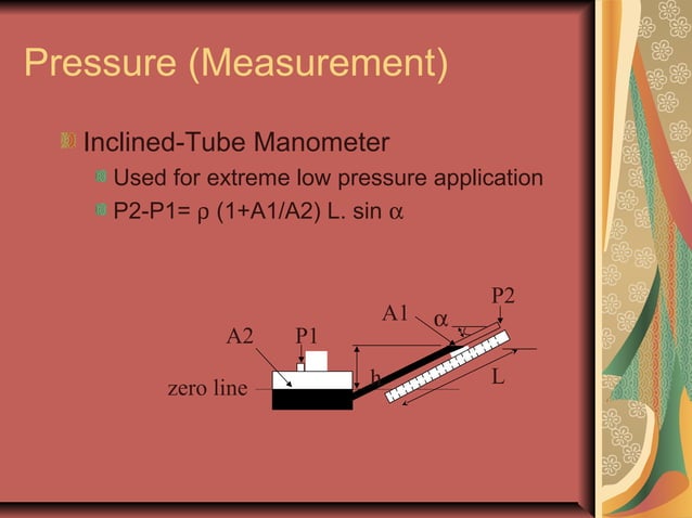 107 basic instrumentation | PPS | Chemistry | Science