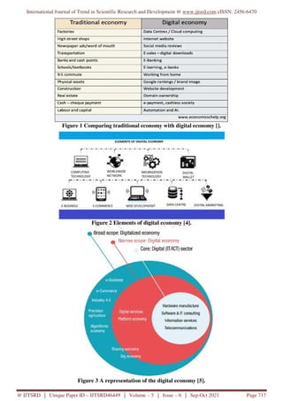 Digital Economy A Primer | PDF