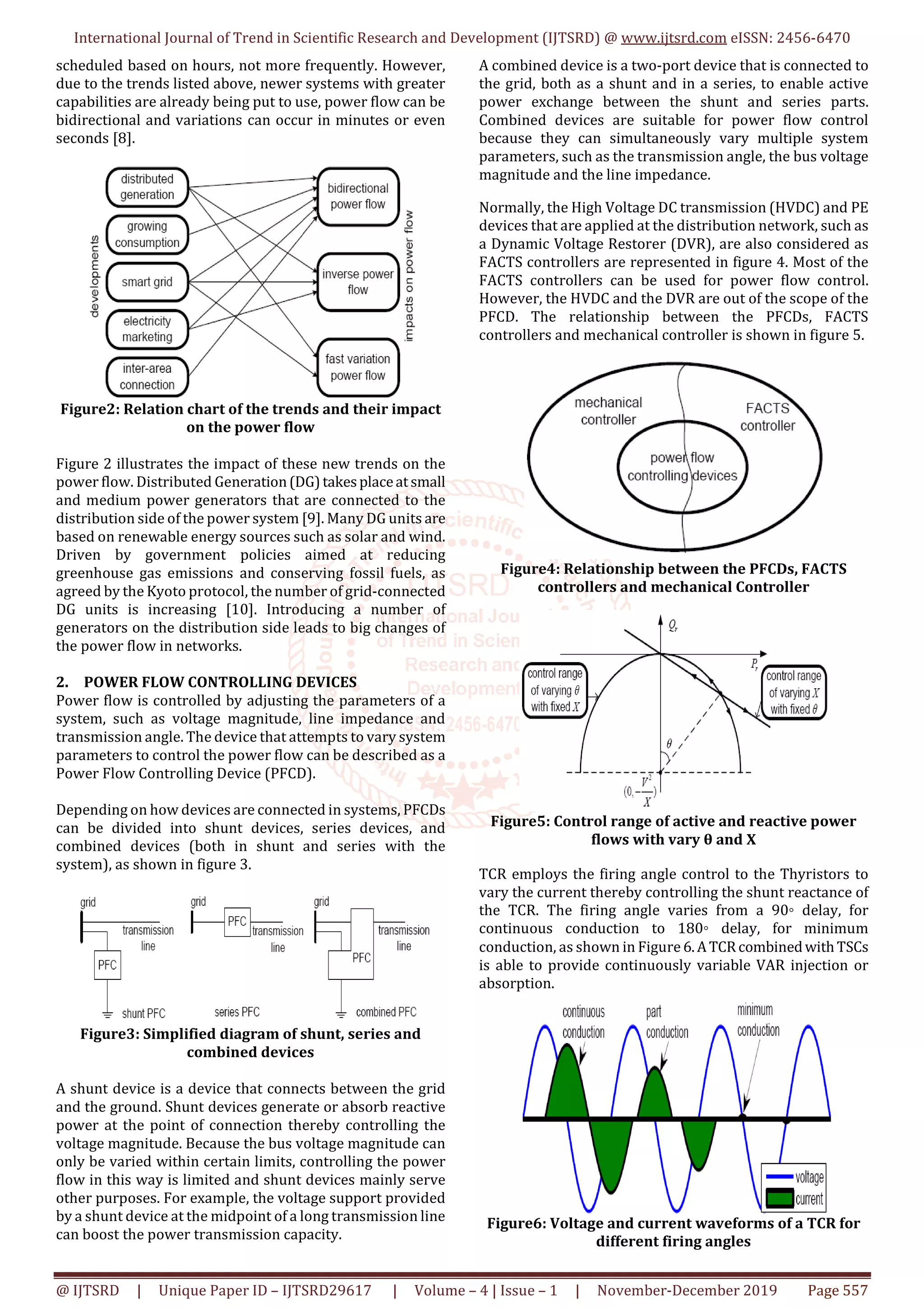 Distributed Power Flow Controller By Using Modern Facts Devices Pdf