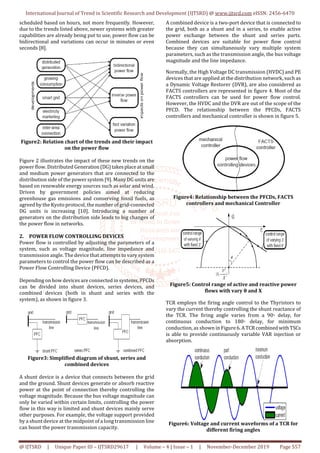 Distributed Power Flow Controller by using Modern Facts Devices | PDF