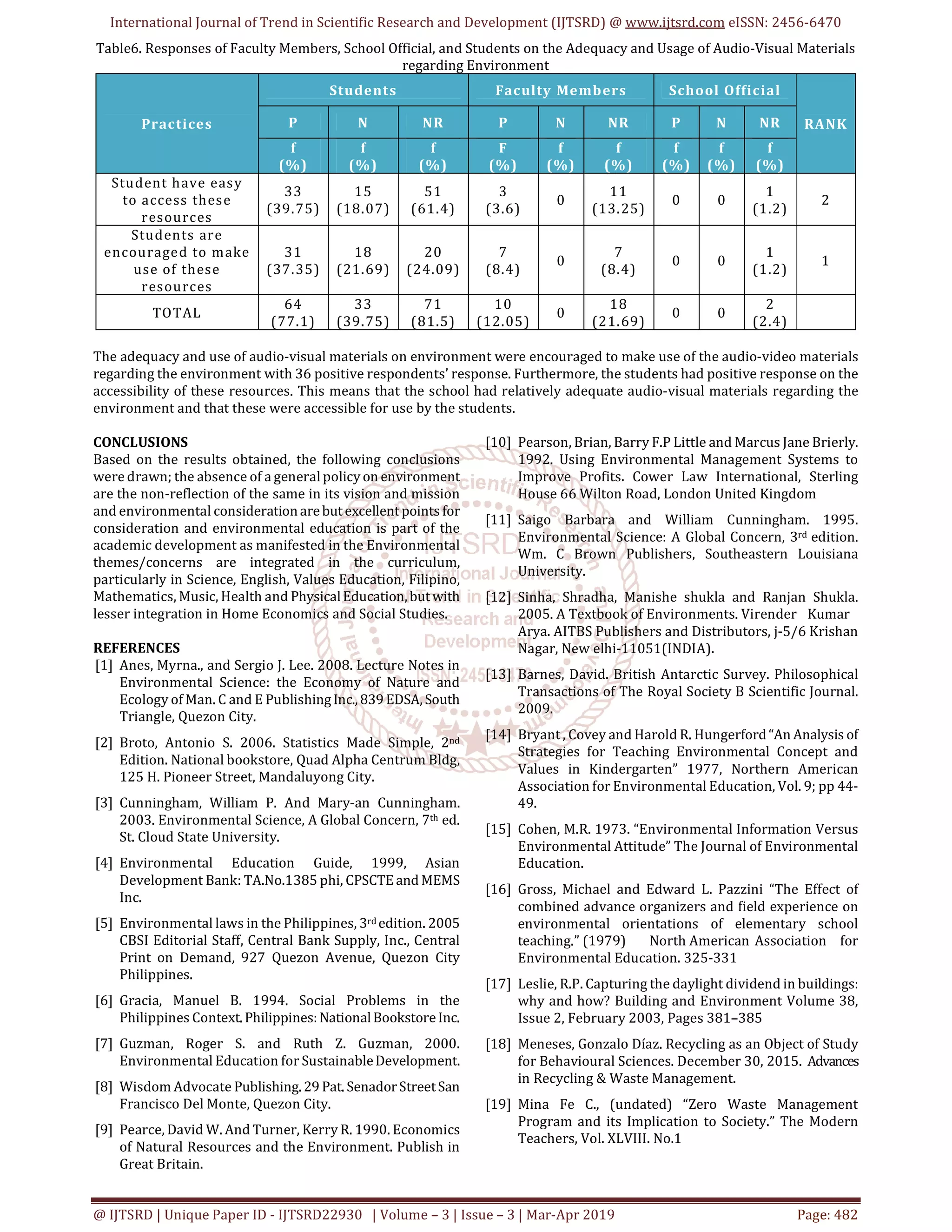 Implementation of Environmental Education Policies in the Hinterlands ...