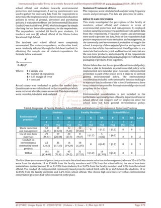 Implementation of Environmental Education Policies in the Hinterlands of Northern Samar | PDF ...