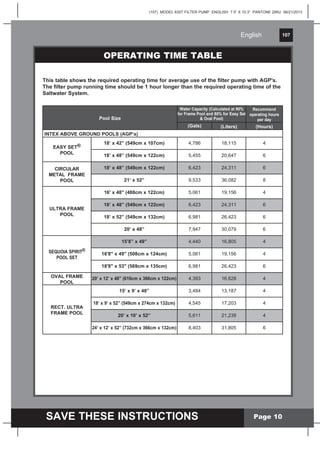 Krystal Clear Model 635T filter Pump Manual | PDF