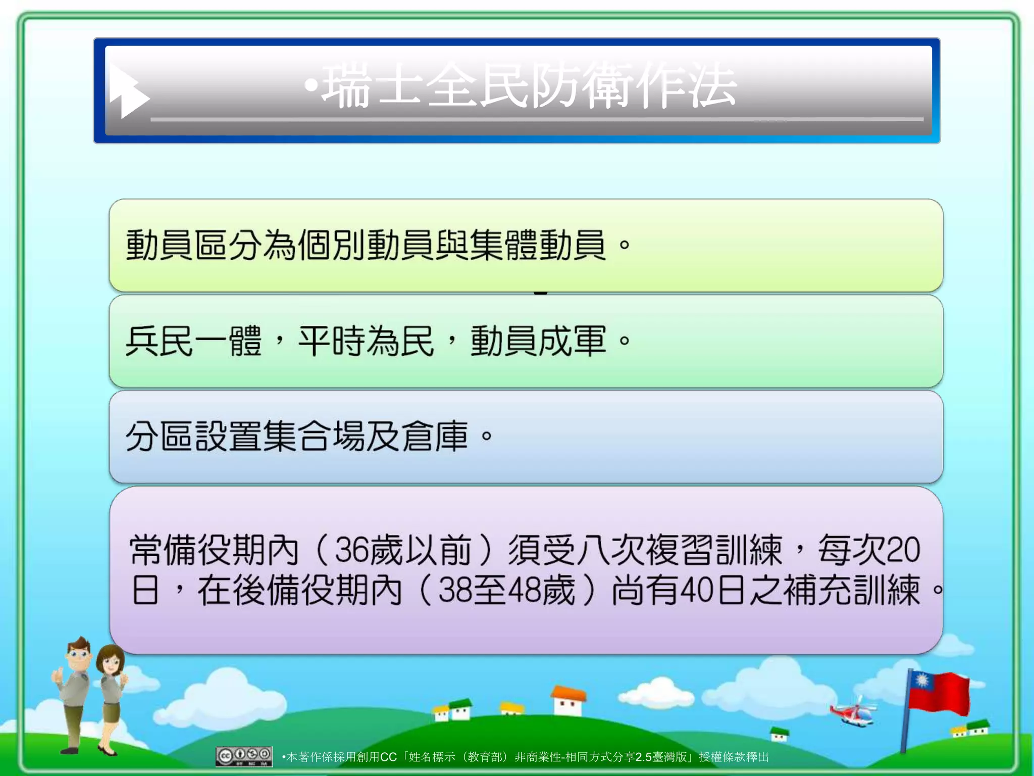 108第二組初版 | PPT