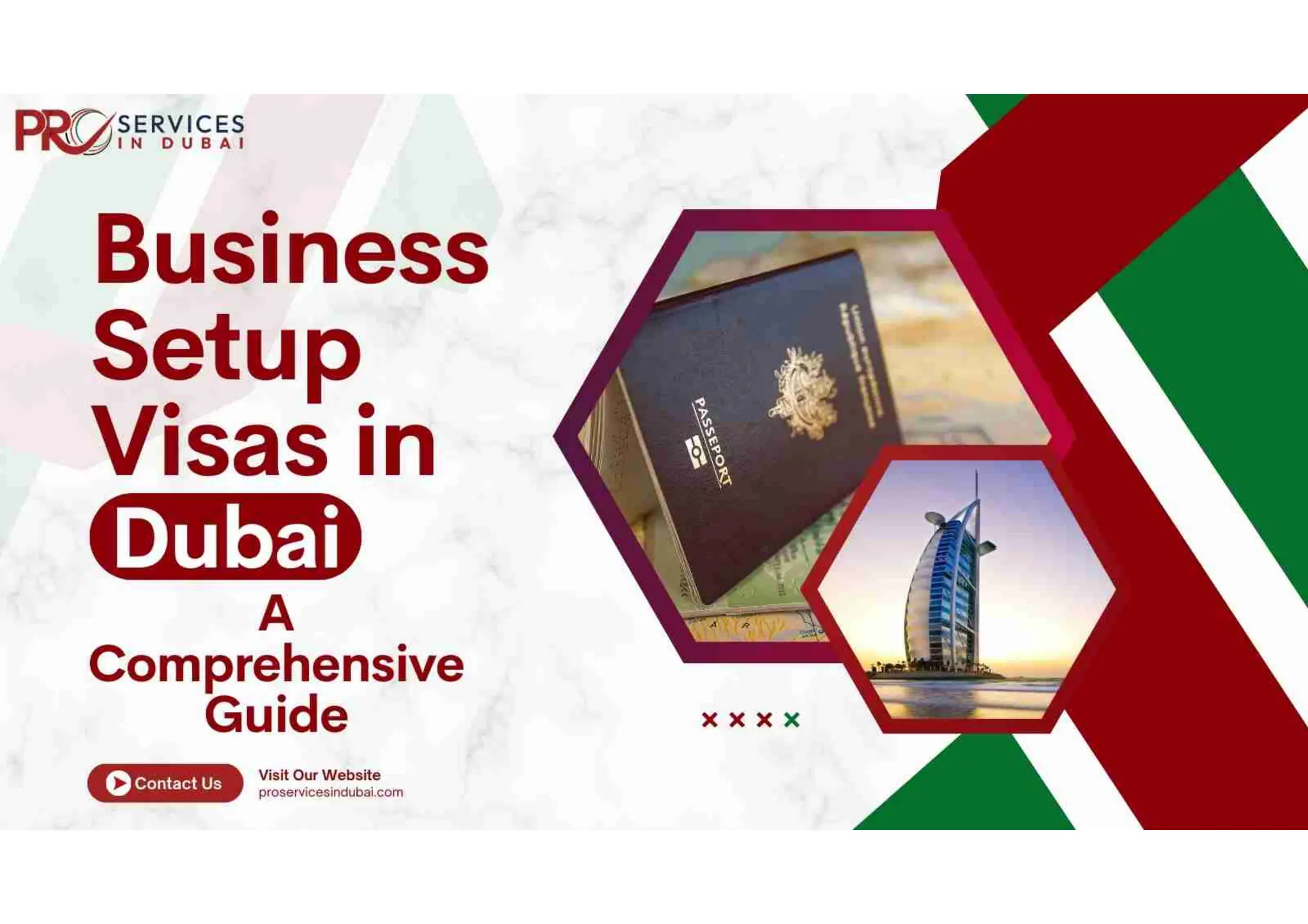 Business Setup Visas in Dubai: A Comprehensive Guide | PPT