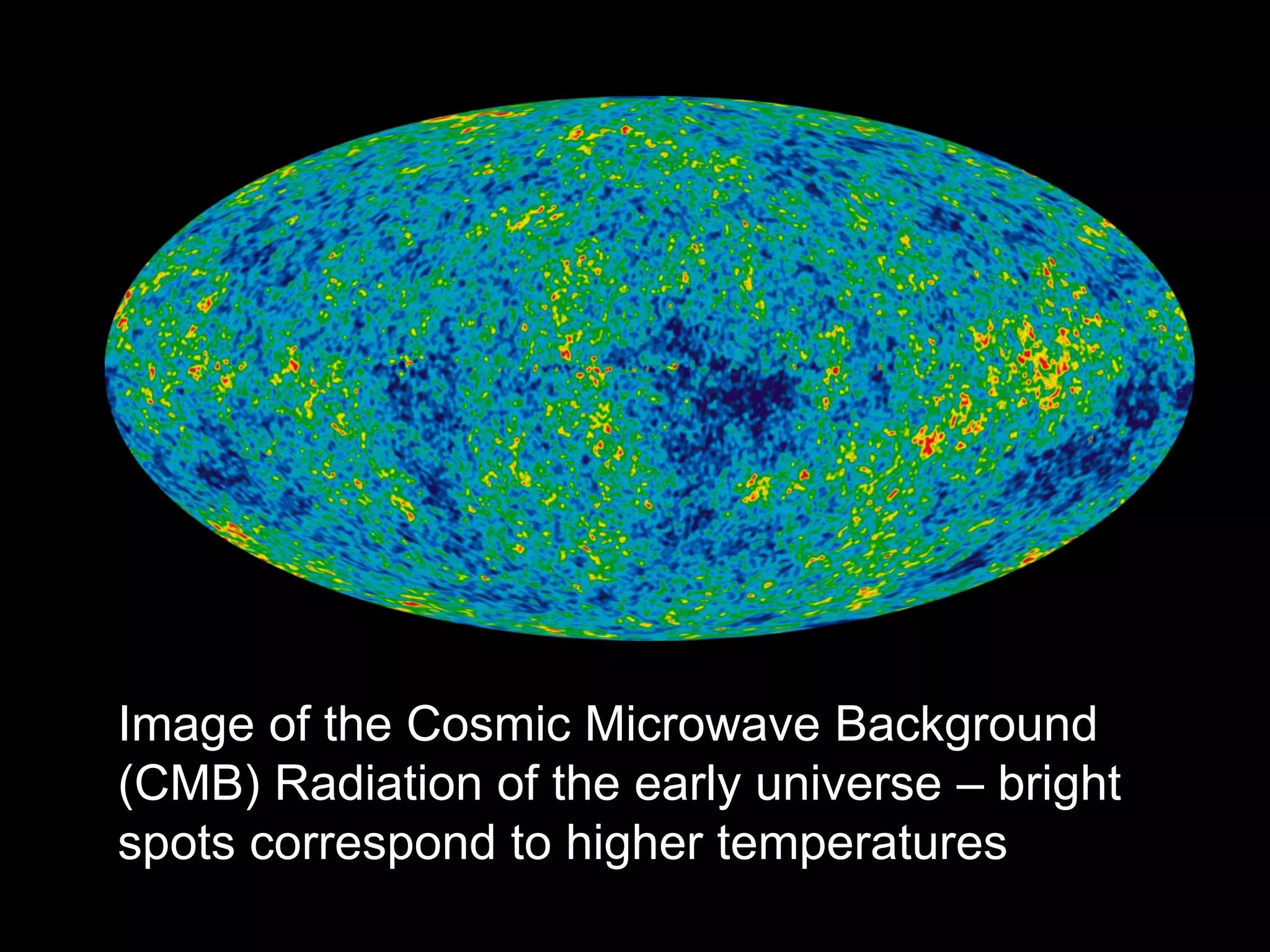 THE BIG BANG THEORY | PPT