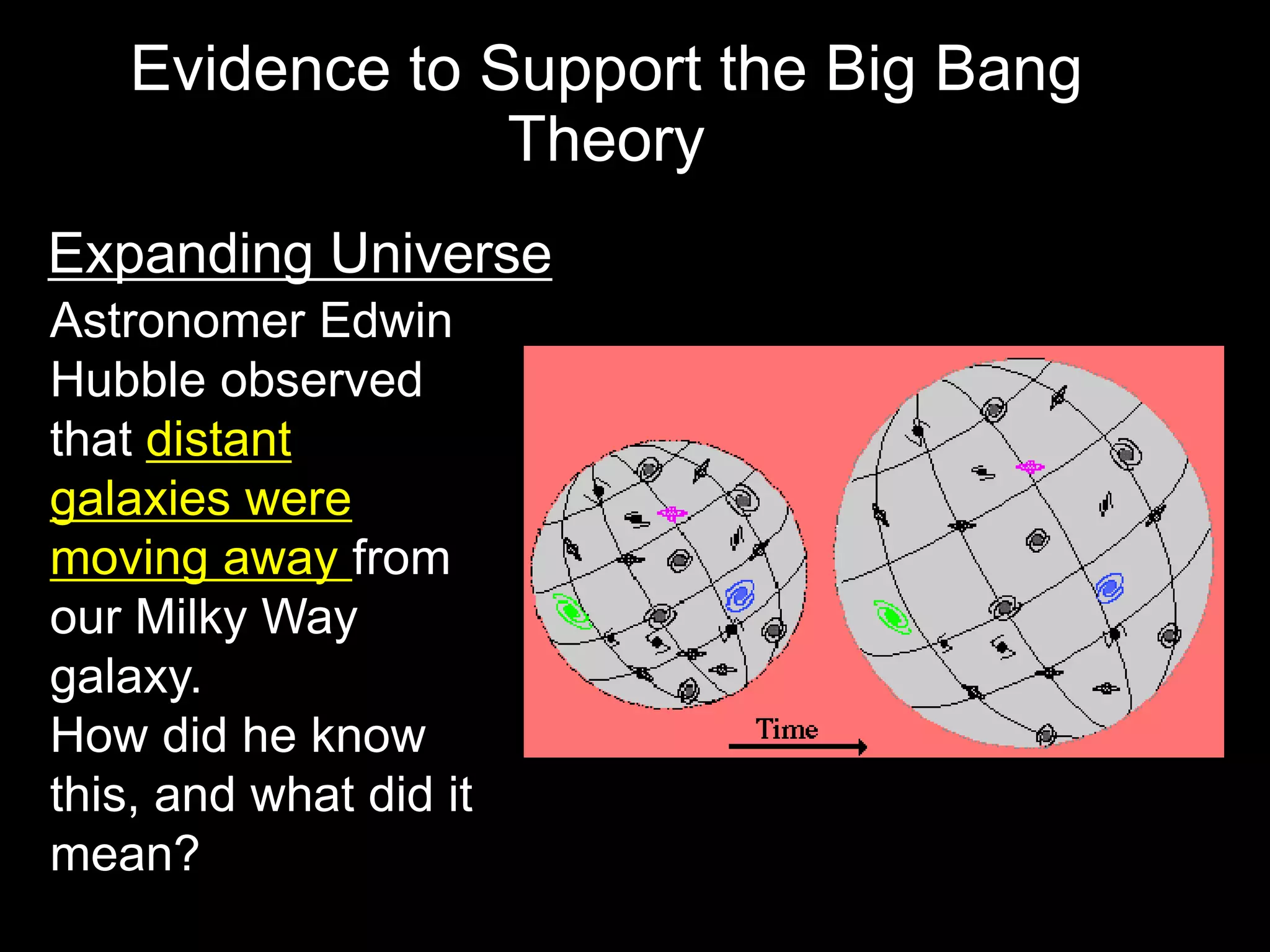 THE BIG BANG THEORY | PPT | Physics | Science