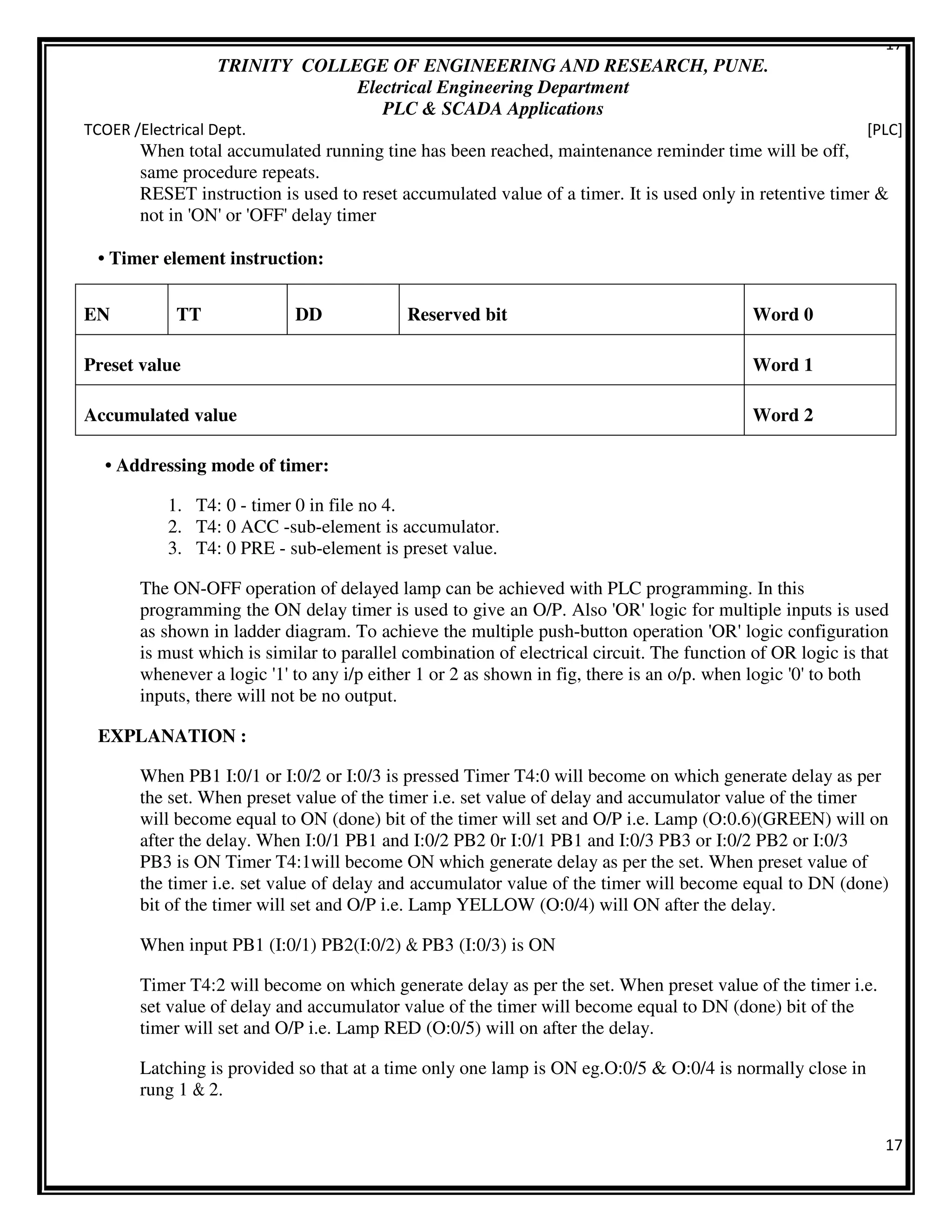 108021192-Plc-Scada-Lab-Manual-Part-1.pdf