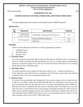 108021192-Plc-Scada-Lab-Manual-Part-1.pdf