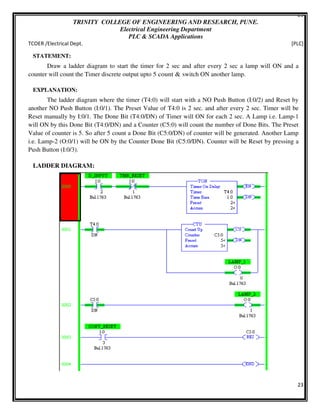 108021192-Plc-Scada-Lab-Manual-Part-1.pdf