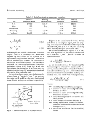 Fundamentals of tool design 5th Ed 5th ed Edition Spitler | PDF