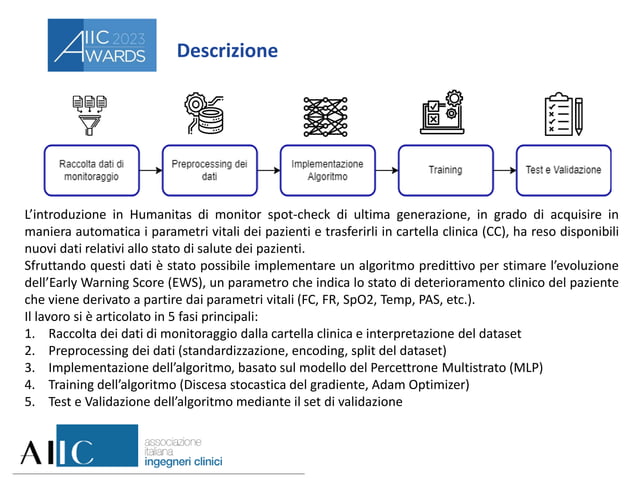 Implementazione Di Un Algoritmo Predittivo Per Prevenire Il Deterioramento Delle Condizioni