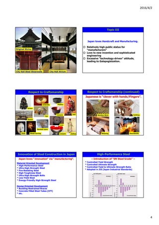 Japan's Way for Tecnological Developments in Building and Construction ...