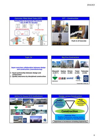 Japan's Way for Tecnological Developments in Building and Construction ...