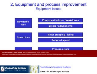 Reliability Centered Maintenance (RCM) and Total Productive Maintenance ...
