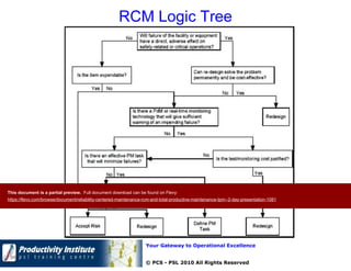 Reliability Centered Maintenance (RCM) and Total Productive Maintenance ...