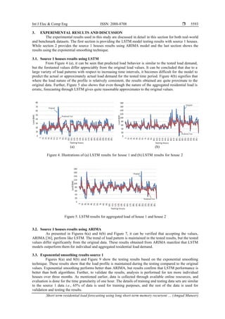 Short term residential load forecasting using long short-term memory ...