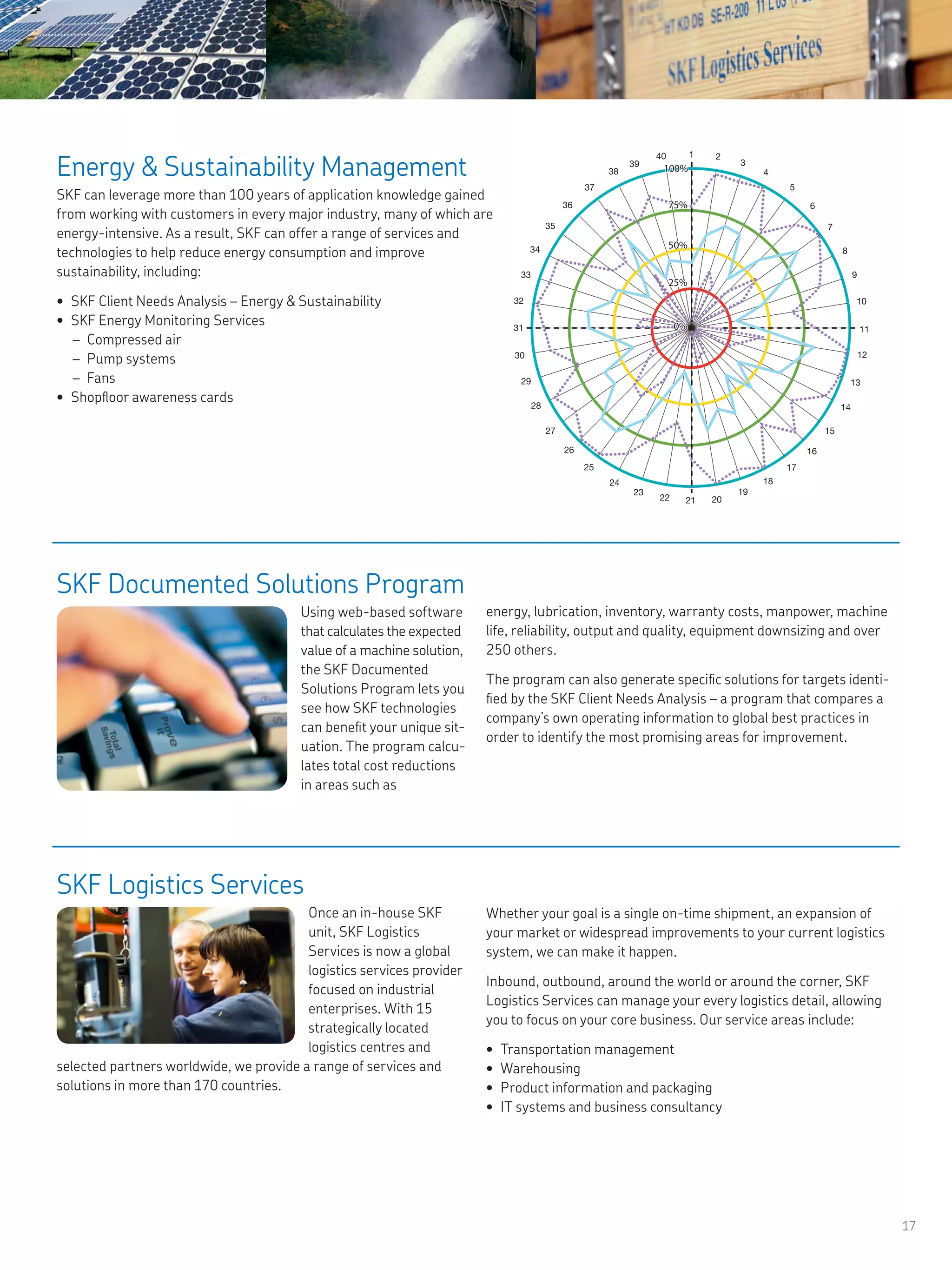 10821 en-optimizing-your-equipment-and-plant-asset-efficiency | PDF