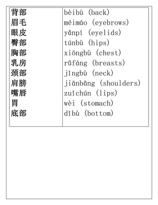Chinese Flashcards #1 Nature , Body Parts & Food | PDF
