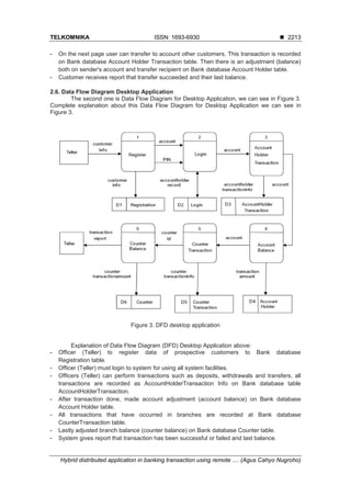 Hybrid distributed application in banking transaction using remote method invocation | PDF