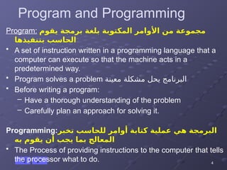 أساسيات البرمجة والحواسيب والخوارزميات وانظمة التشغيل | PPT