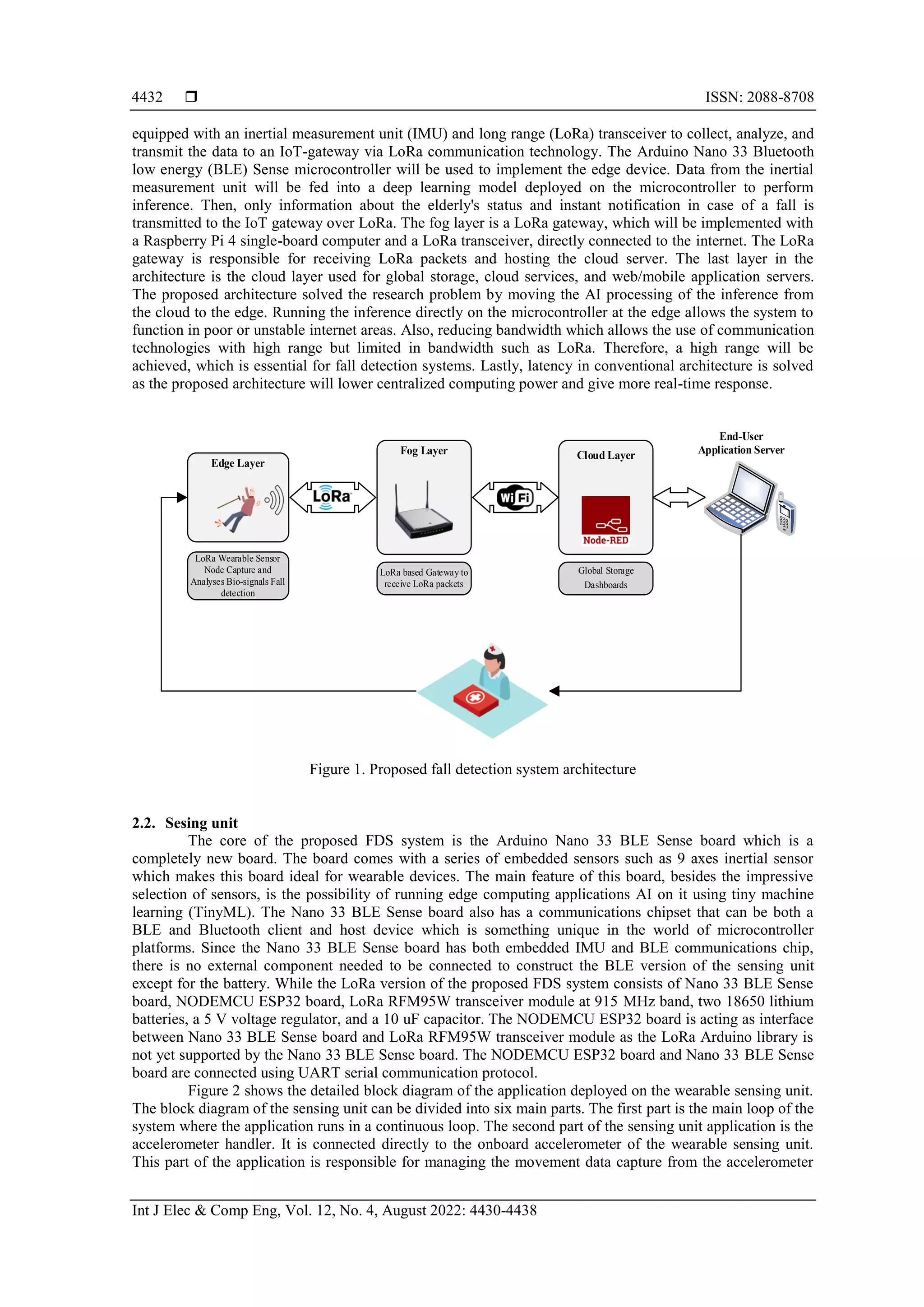 Accelerometer Based Elderly Fall Detection System Using Edge Artificial Intelligence