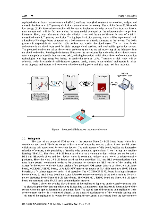 Accelerometer-based elderly fall detection system using edge artificial intelligence ...