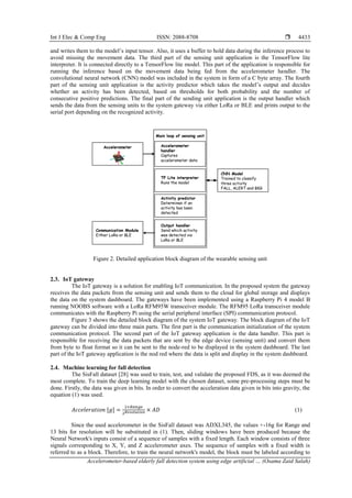 Accelerometer-based elderly fall detection system using edge artificial intelligence ...