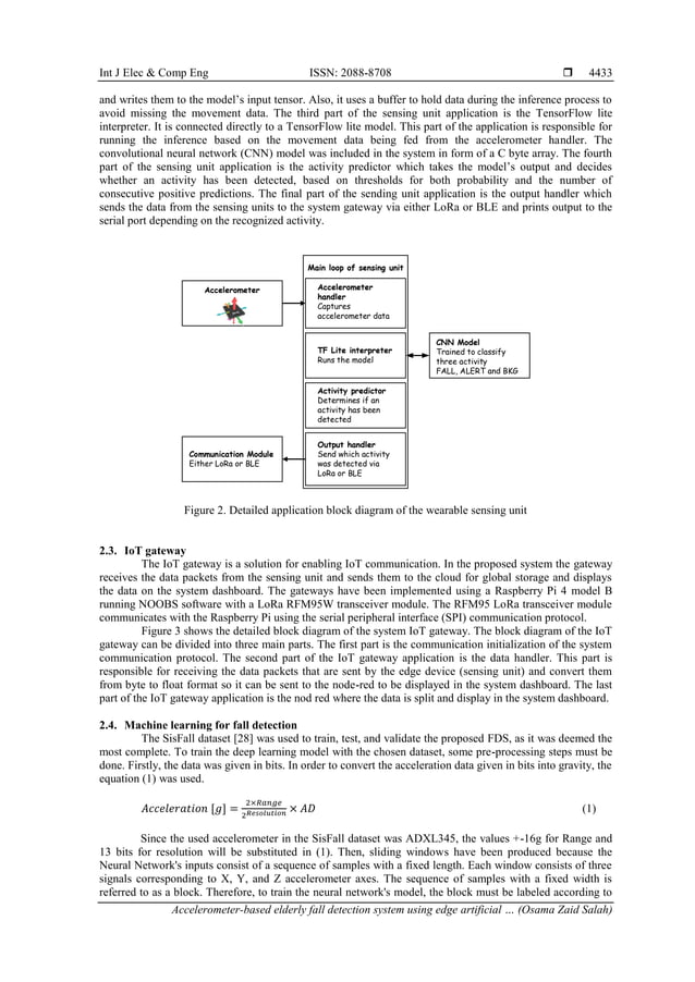 Accelerometer-based elderly fall detection system using edge artificial intelligence ...