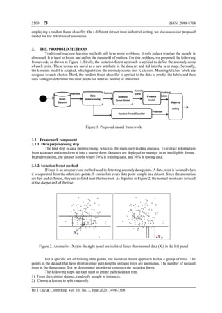 New hybrid ensemble method for anomaly detection in data science | PDF