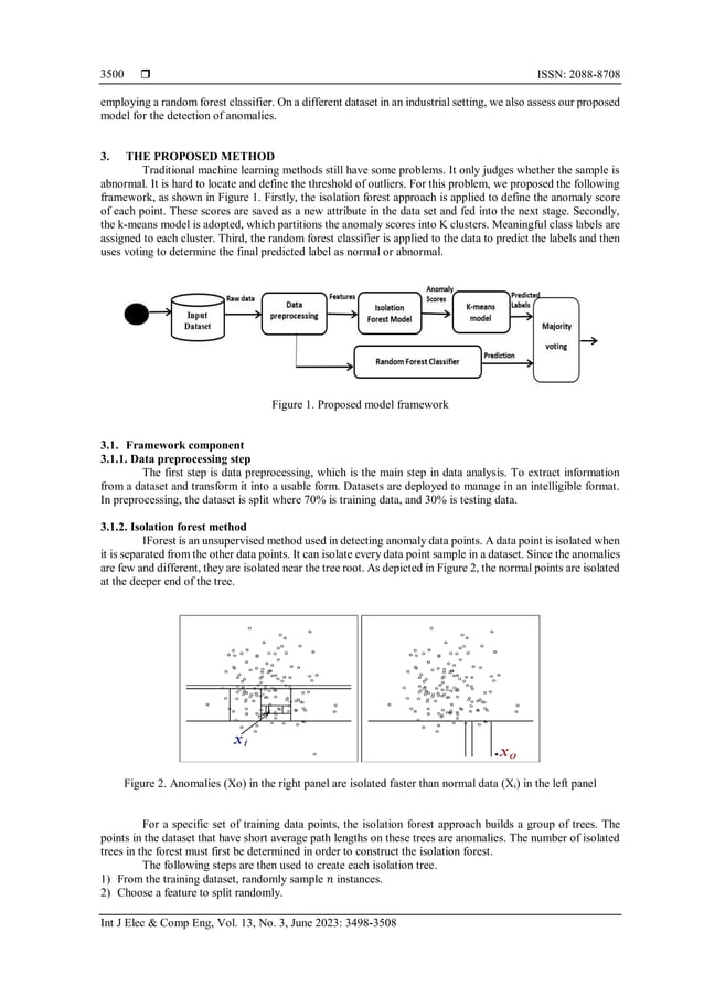 New Hybrid Ensemble Method For Anomaly Detection In Data Science Pdf 5031