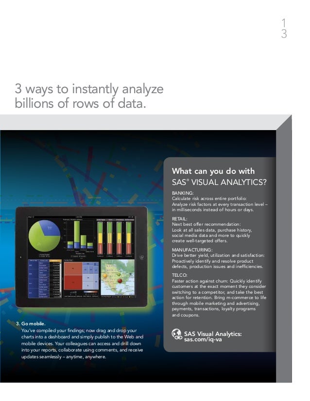 SAS Visual Analytics