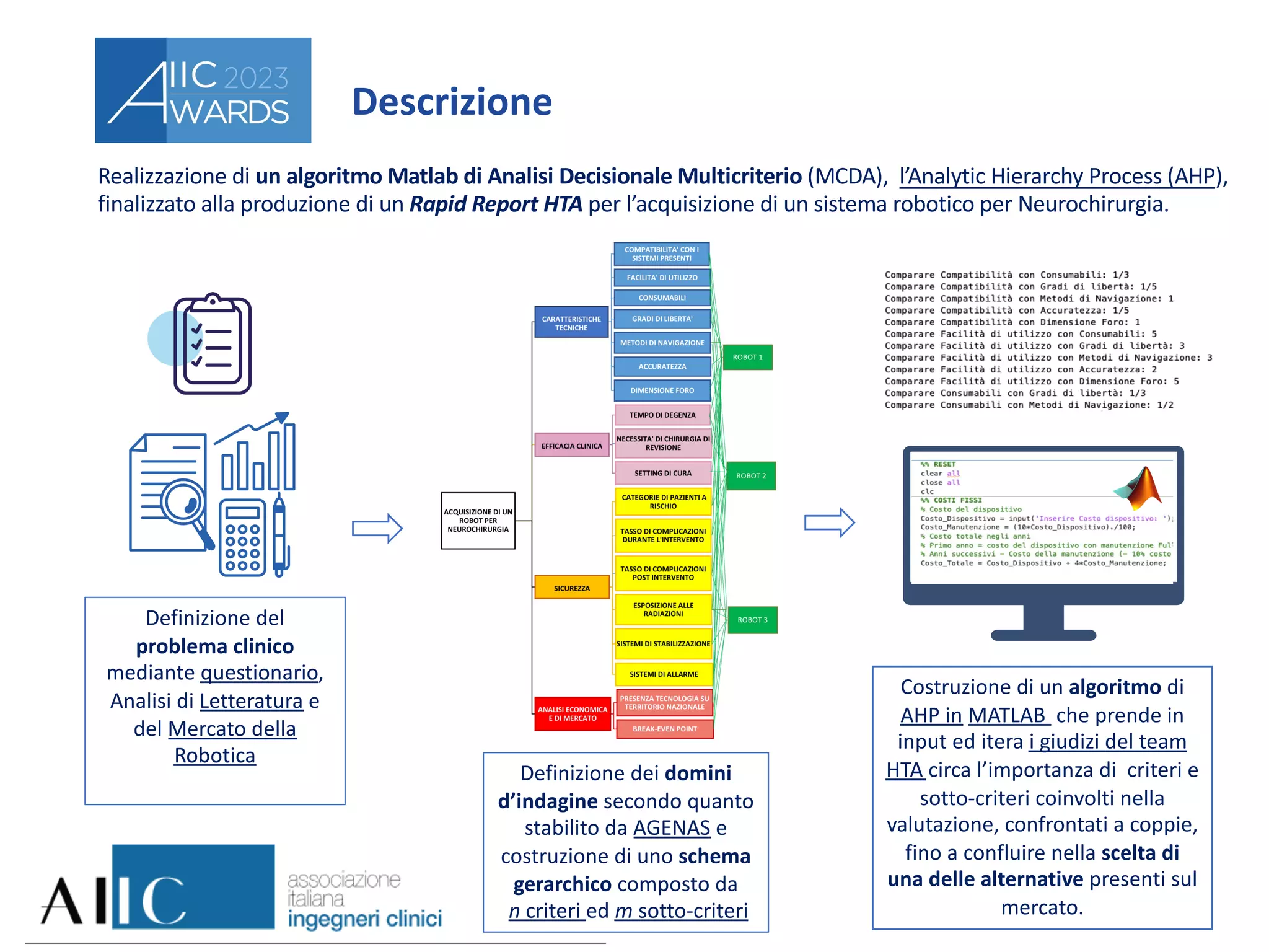 SVILUPPO DI UN ALGORITMO MULTICRITERIO AUTOMATIZZATO PER REPORT HTA | PDF