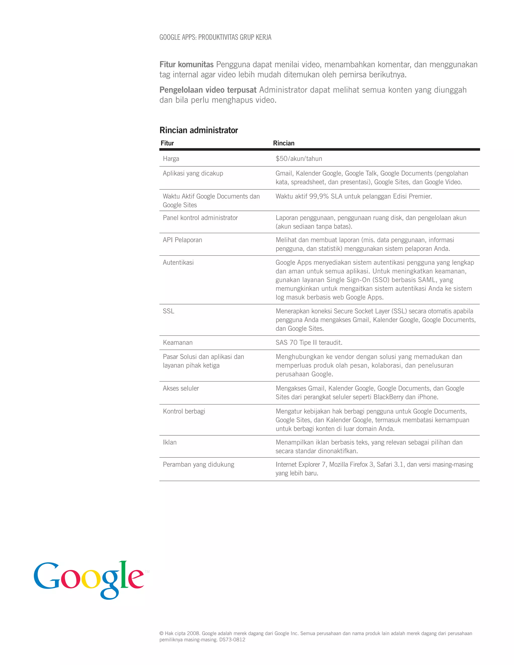 apps_collaboration | PDF