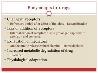 PHARMACODYNAMICS-PHARMACODYNAMICS basics.ppt