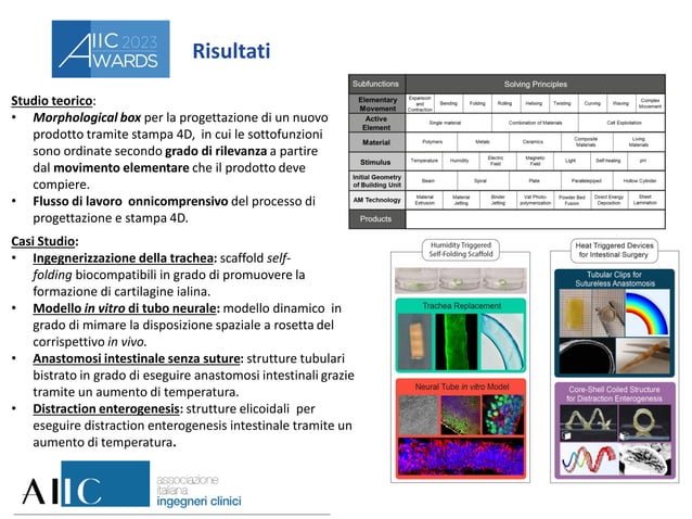 DESIGN FRAMEWORK FOR 4D PRINTING SHAPE-MORPHING STRUCTURES FOR ...