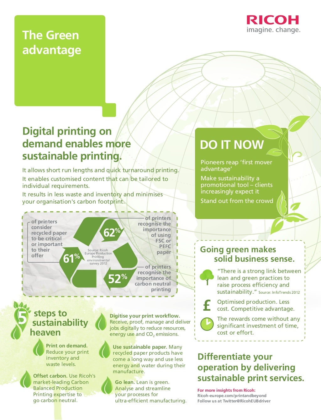 Ricoh Infographic - The Green Advantage