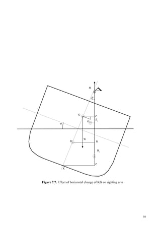 108459462 chapter-7 | DOC