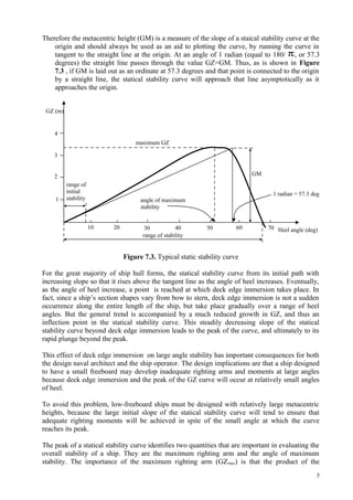 108459462 chapter-7 | DOC
