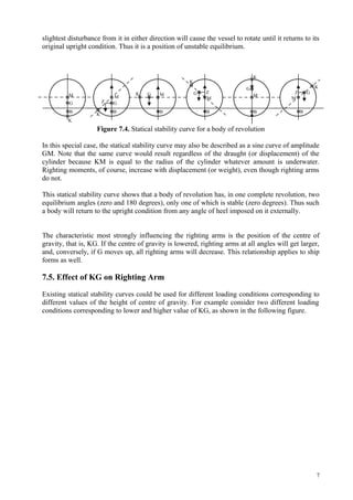 108459462 chapter-7 | DOC