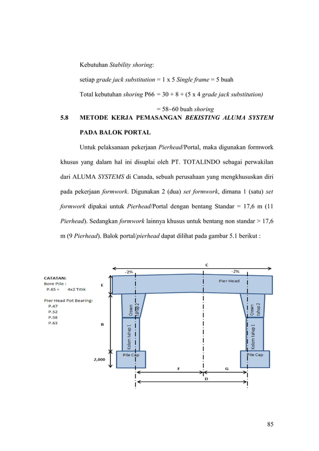 108540956 bab-5-laporan-kp-metode-kerja-bekisting-aluma-system-pada ...