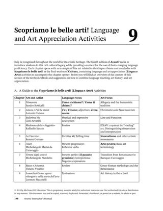 Avanti Beginning Italian 4th Edition Aski Solutions Manual | PDF