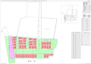 Vizag Real Estate | PPT