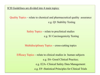 Presentation on theme: "GCP (GOOD CLINICAL PRACTISE)" | PPT